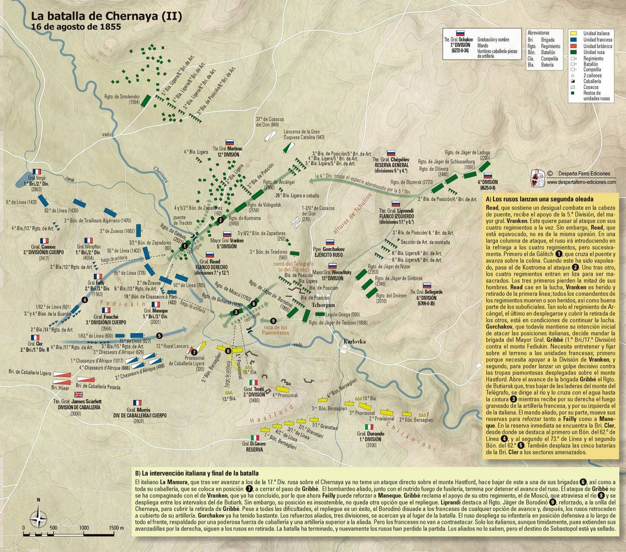 Un día de niebla a las afueras de Sebastopol. La batalla del río Chernaya